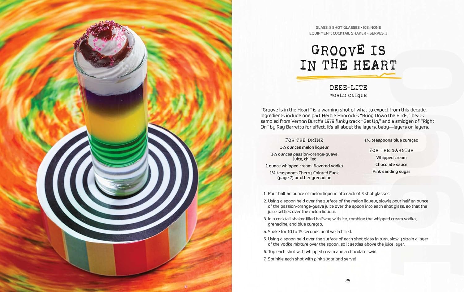 The Ultimate '90s Cocktail Playlist – Odd Bird Gifts